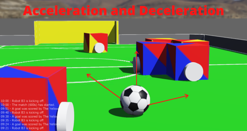 Ball Acceleration & Deceleration in RCJ Soccer Simulation | RCJ @ TFA ...